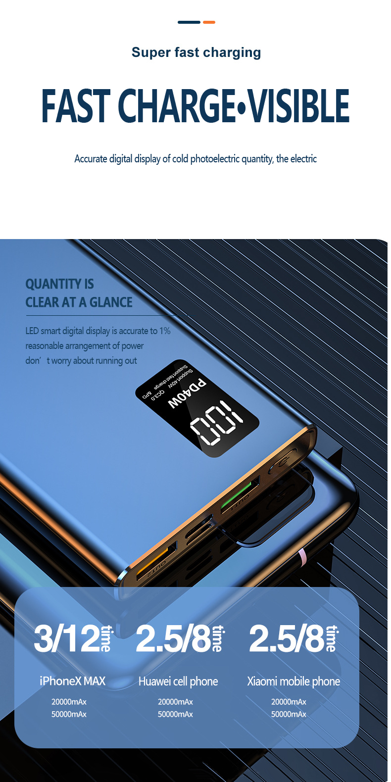 1792 Shop | 40 Watt Power Bank einfach gute Ideen