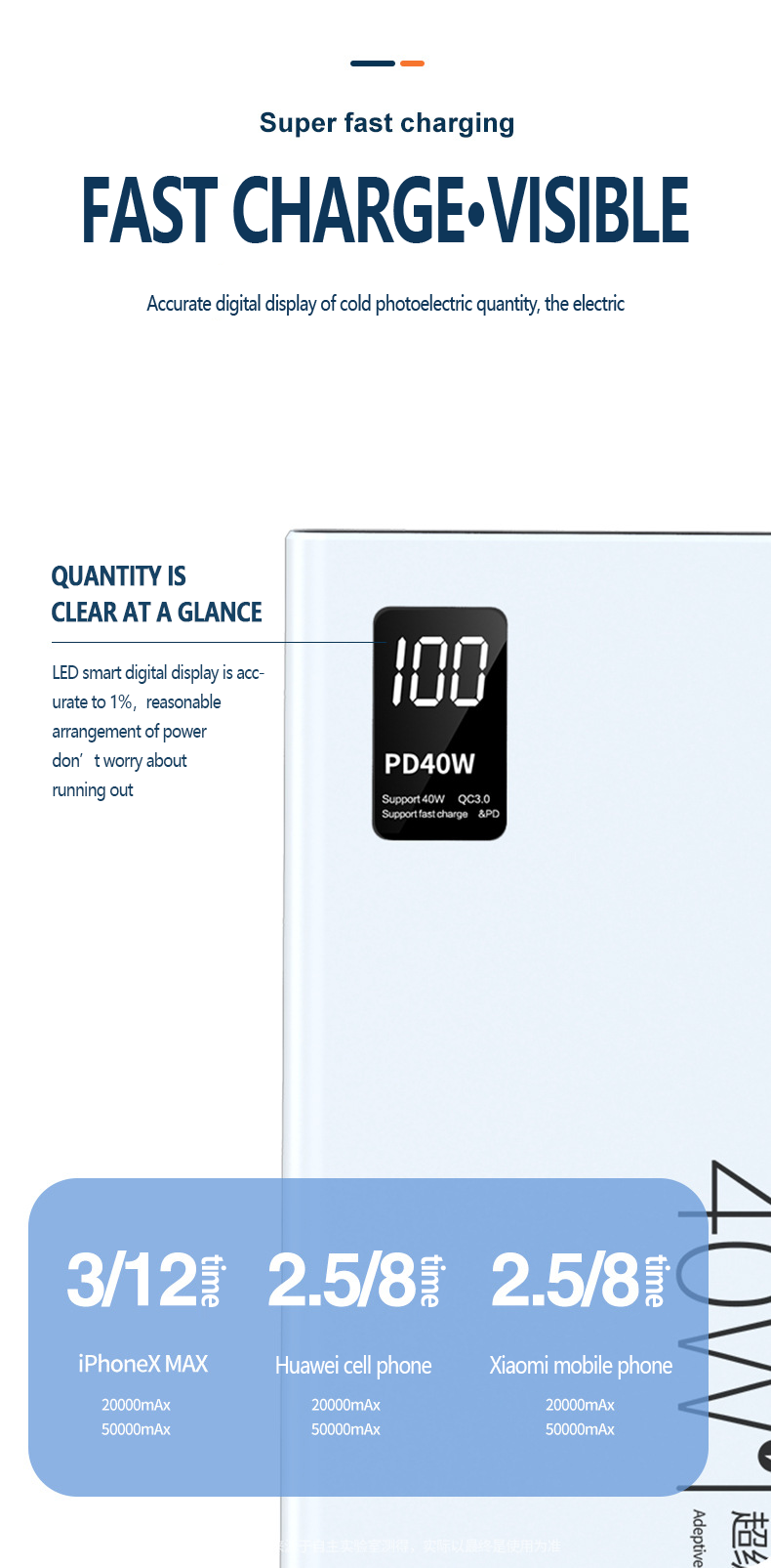 1792 Shop | 40 Watt Power Bank einfach gute Ideen